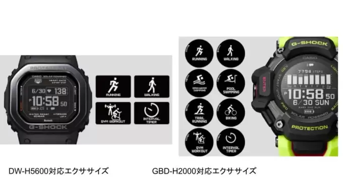 G-SHOCKスマートウォッチG-SQUAD DW-H5600 vs GBD-H2000 | 大人のスマートアカデミー